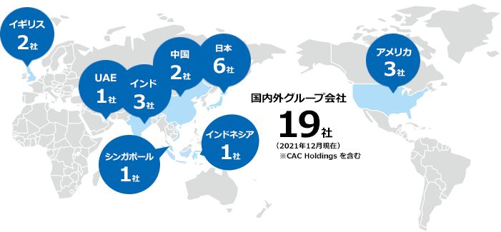 CACグループ 早わかり| 株式会社CAC Holdings